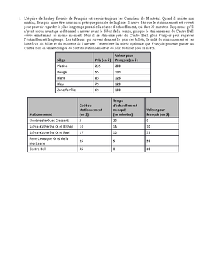 Acemoglu micro solutionnaire - Questions - Chapitre 7 La concurrence parfaite et la main ...