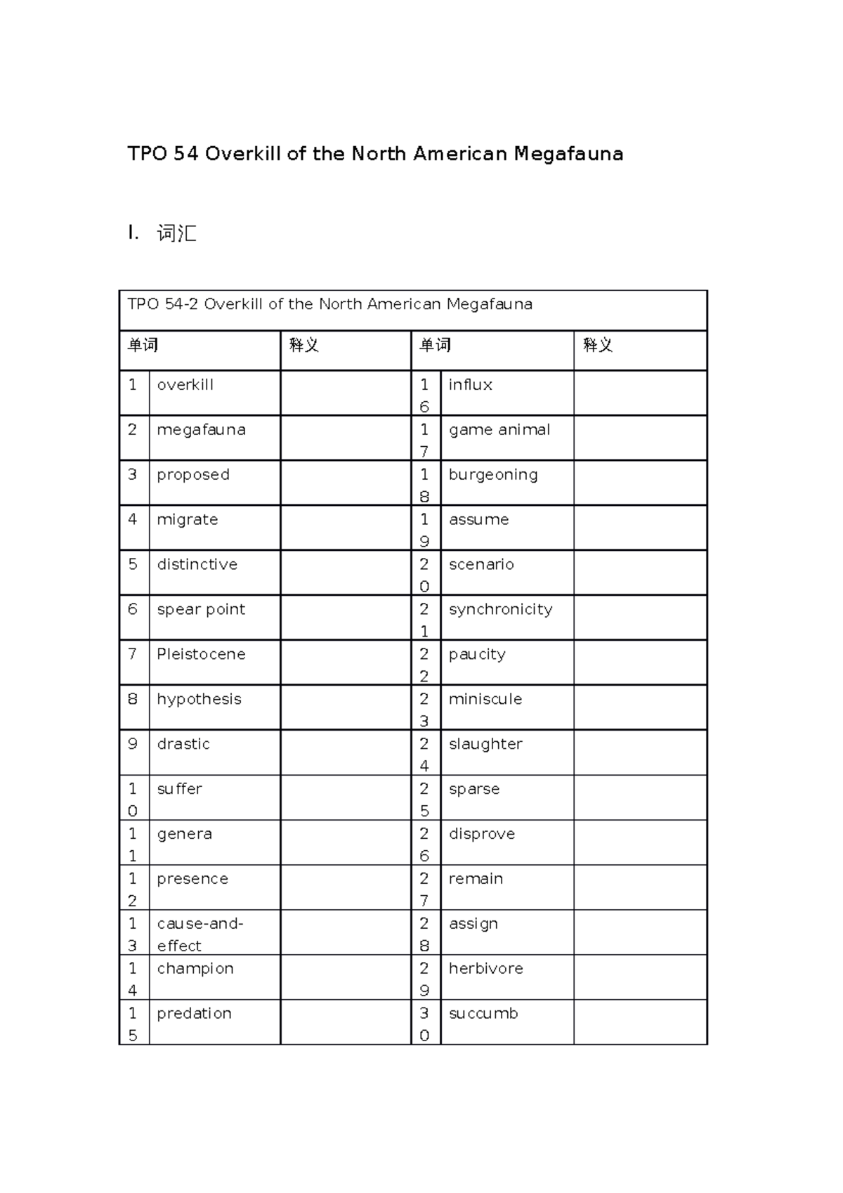 TPO 54 Overkill of the North American Megafauna - 词汇 TPO 54-2 Overkill of the North American ...