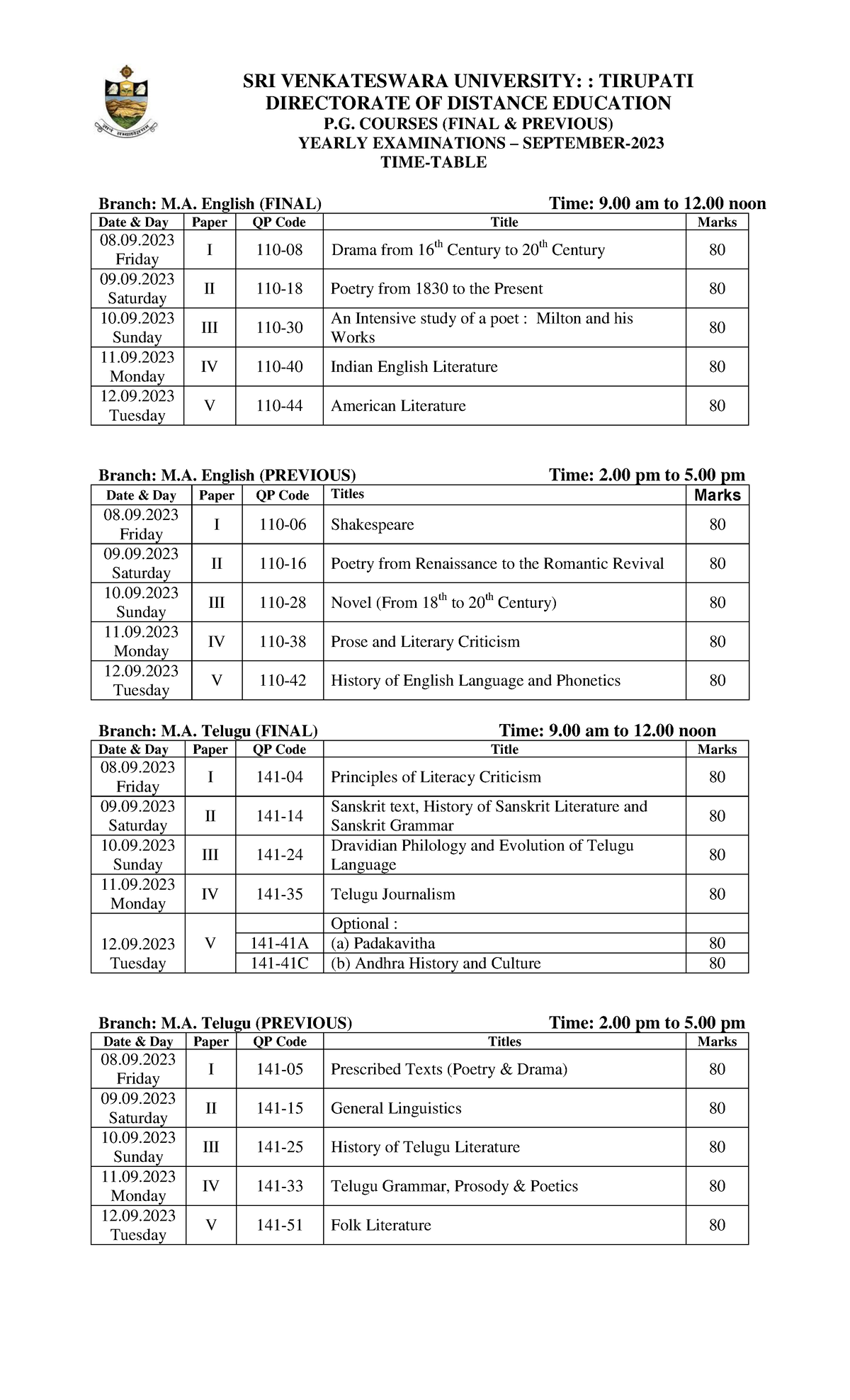 P.G. Courses Time Table Sep-2023 - SRI VENKATESWARA UNIVERSITY ...