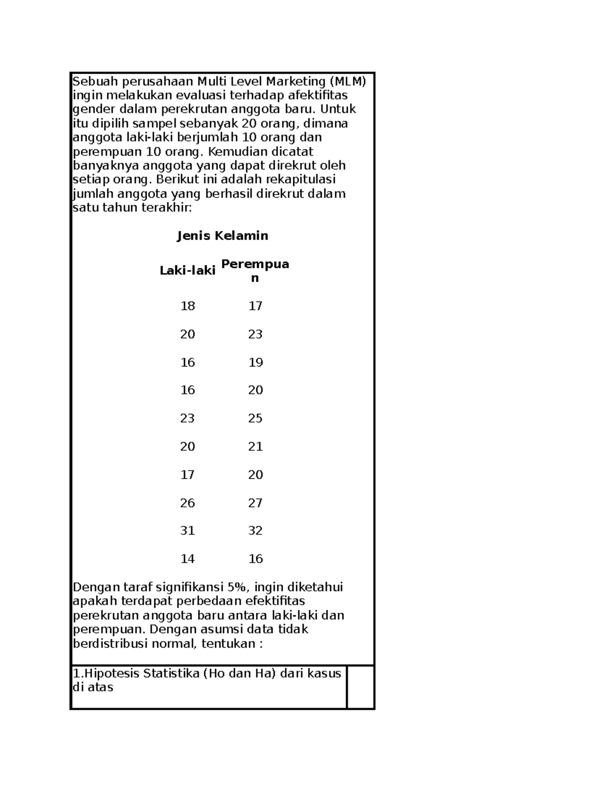 Tugas 3.4 OK - keren - Sebuah perusahaan Multi Level Marketing (MLM ...