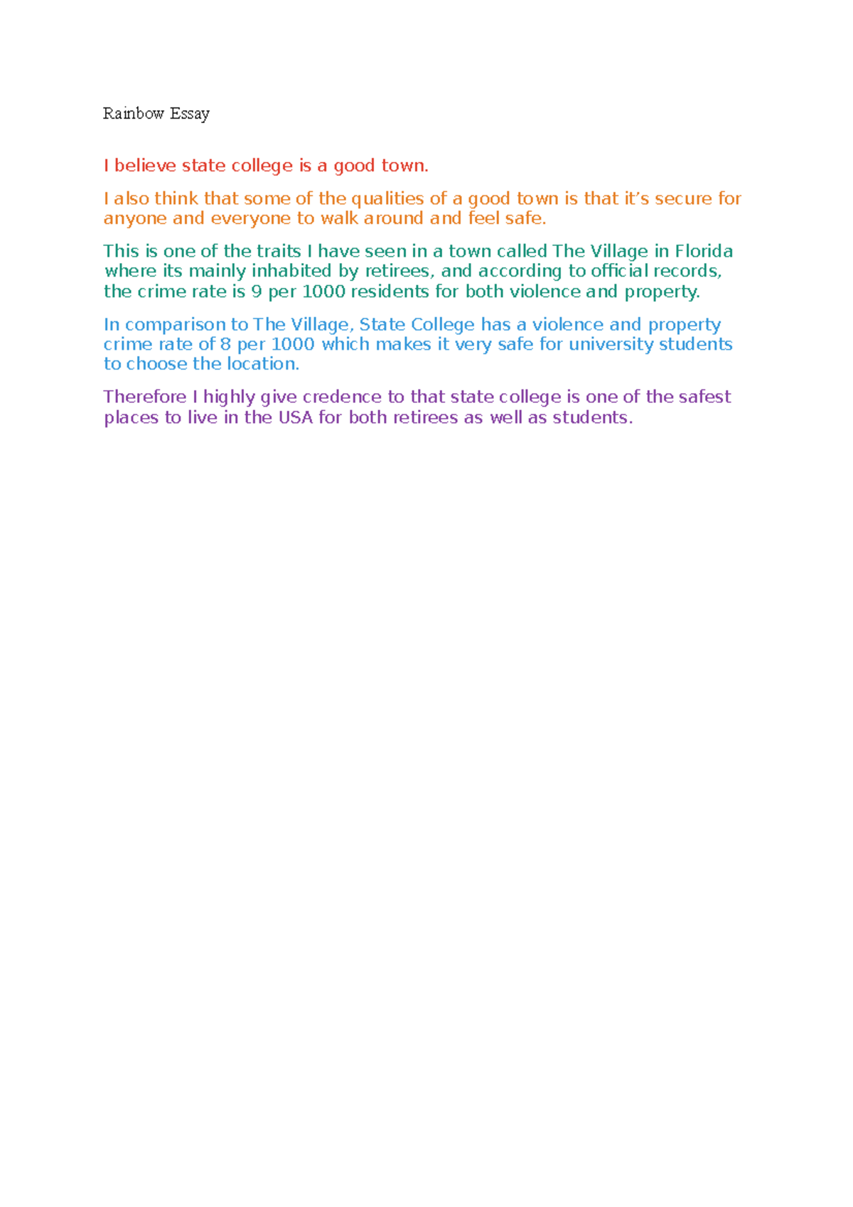 ESL 15- Soumya Edupuganti - Rainbow Essay I believe state college is a ...