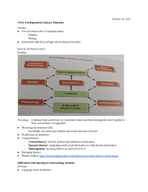 CH 1 Classification of Communication Disorders - Classication of ...
