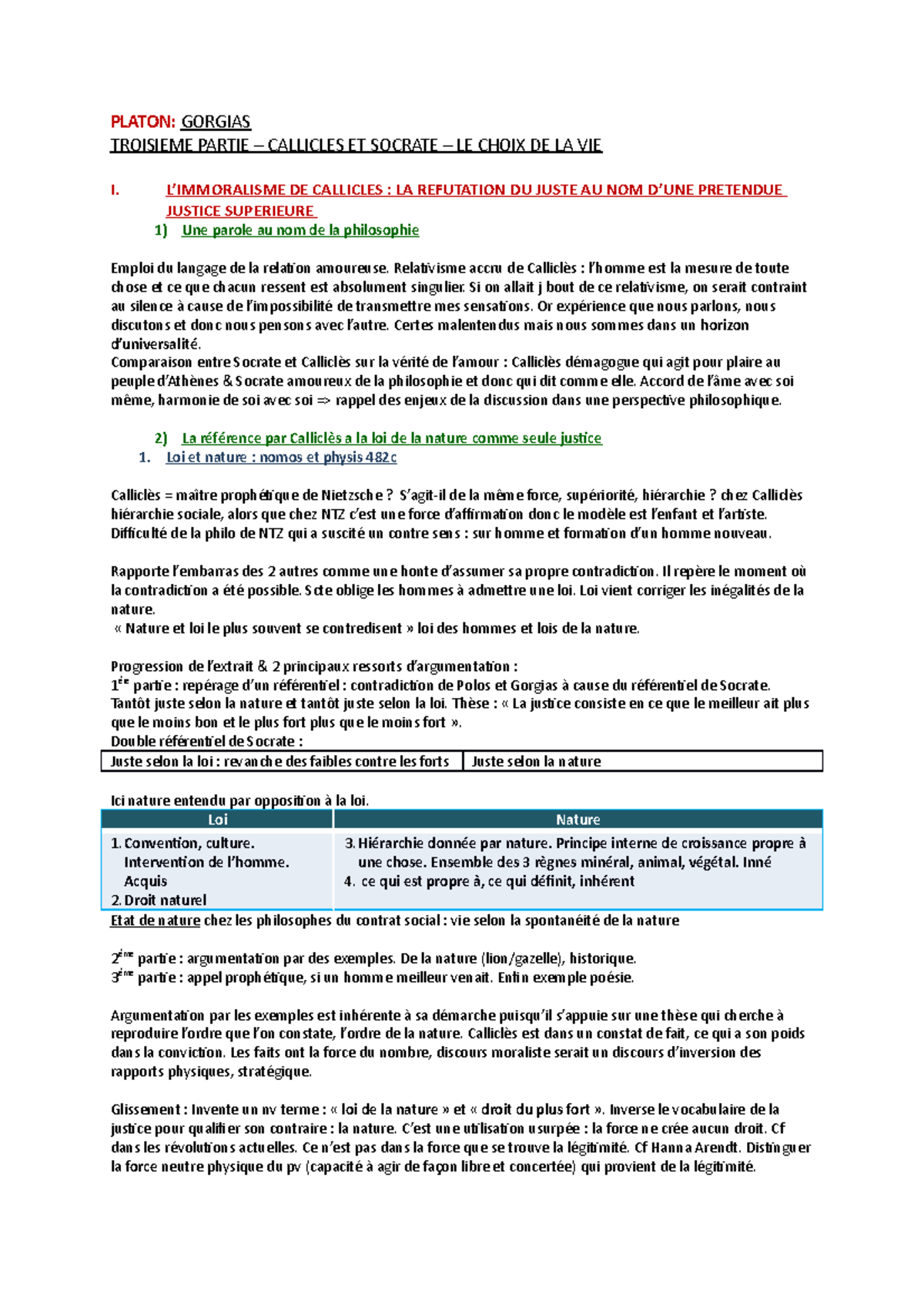 Cours - (4) Platon, Gorgias Partie 3, Callicles et Socrate, Le choix de ...