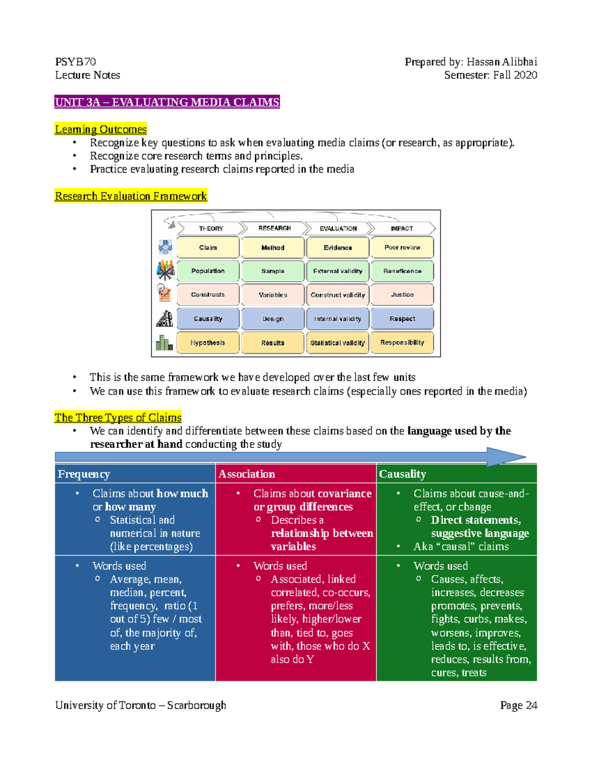 PSYB70 Unit 3 - Lecture Notes Semester: Fall 2020 UNIT 3A – EVALUATING ...
