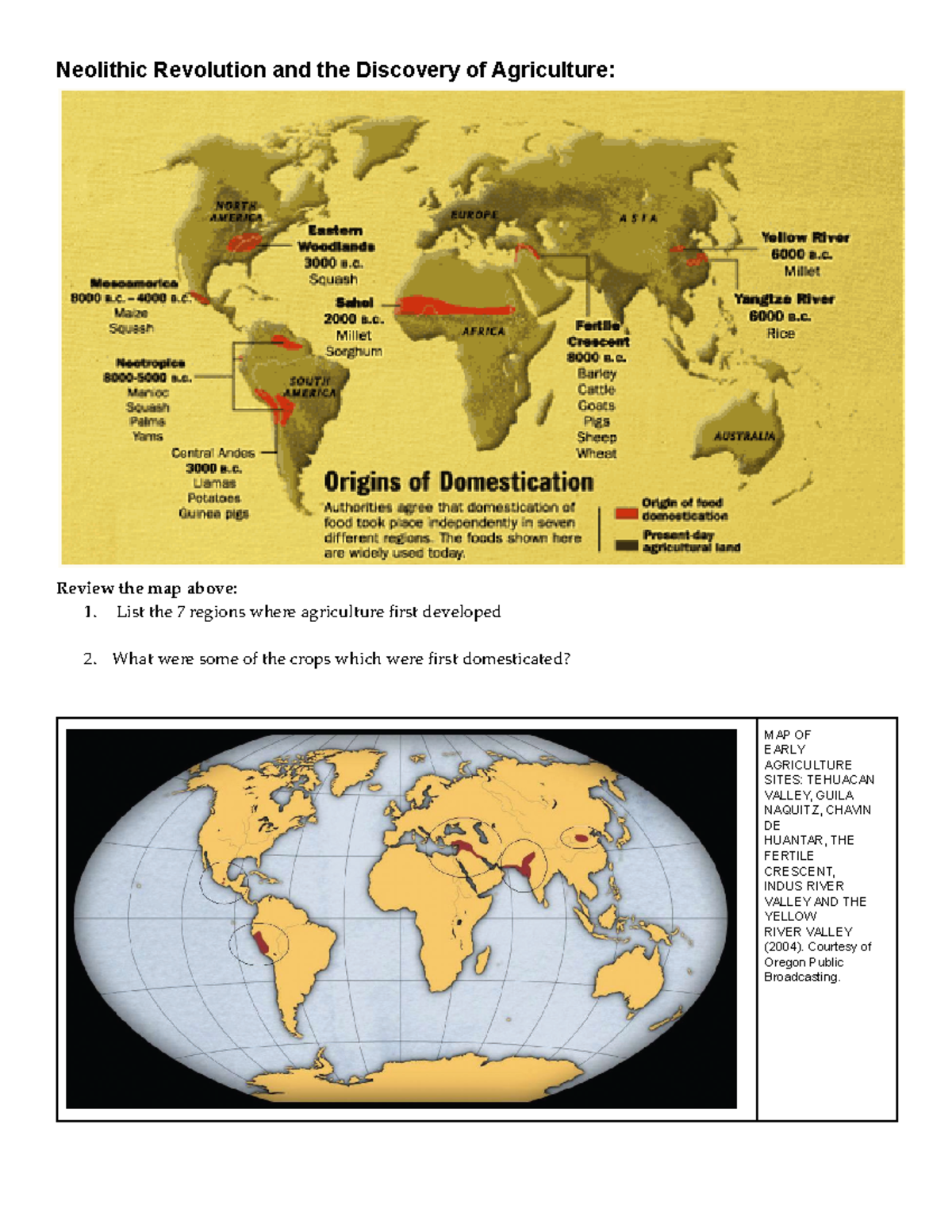 Neolithic Agricultural Revolution Timeline