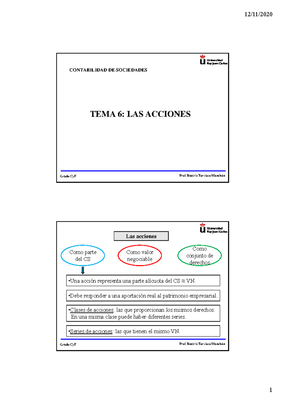 Contabilidad De Sociedades Temas 1 - 12 - CONTABILIDAD DE SOCIEDADES ...