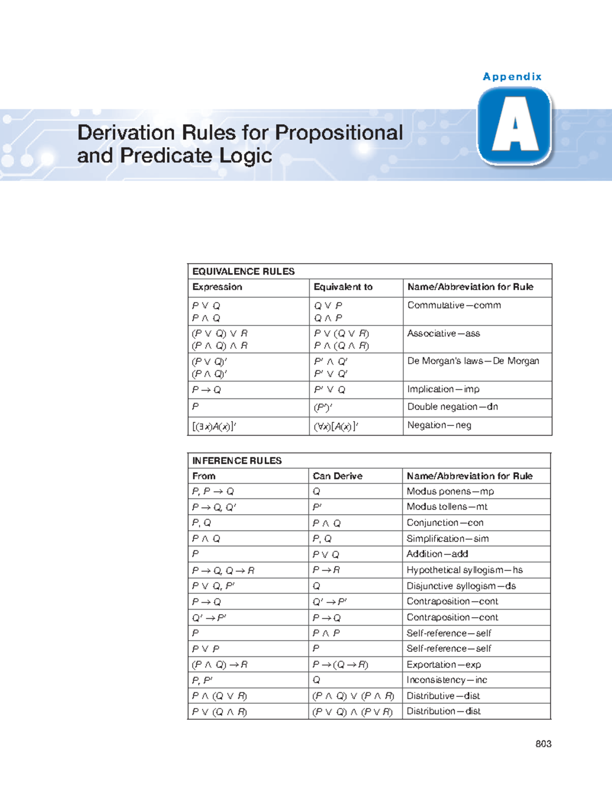 Mathematical Structures For Computer Science Discrete Mathematics And Its Applications