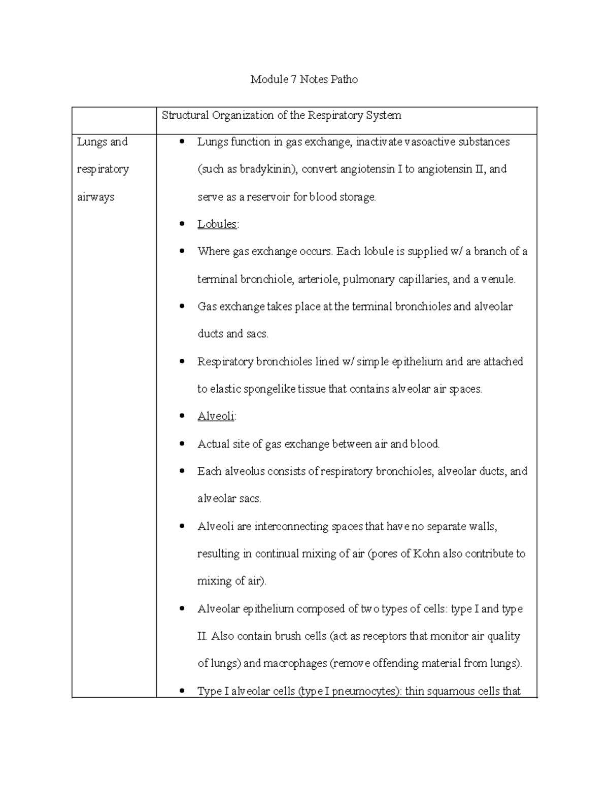 Module 7 Notes Patho - Module 7 Notes Patho Structural Organization of ...