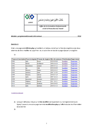 Examen informatique 2020 - Studocu