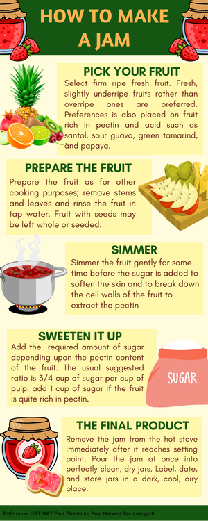 Lesson-plan-4As - n/a - Detailed Lesson Plan in ENGLISH II Name