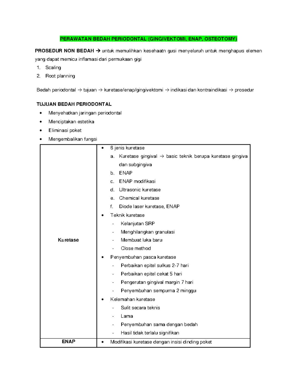 Perawatan Bedah Periodontal - PERAWATAN BEDAH PERIODONTAL (GINGIVEKTOMI ...