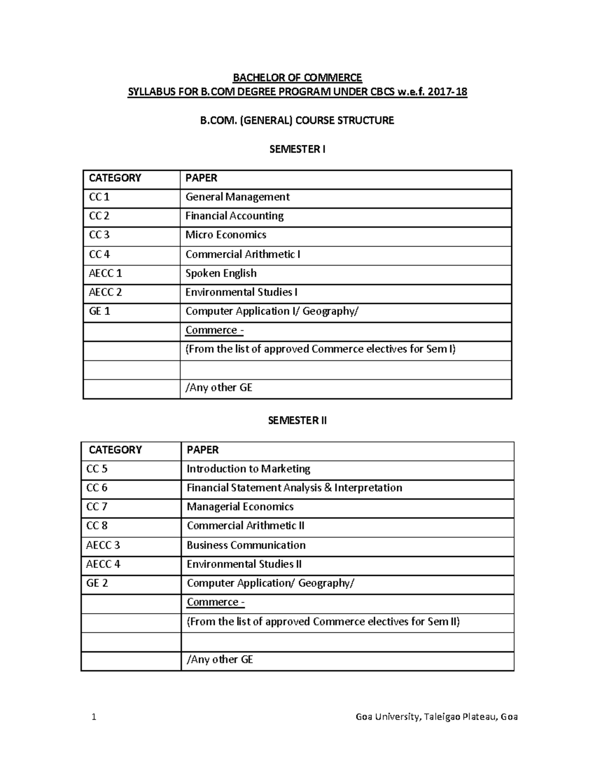 87 cbcs syllabus Syllabus-for-Bachelor-of-Commerce-General-Degree-program-under-CBCS - BACHELOR ...