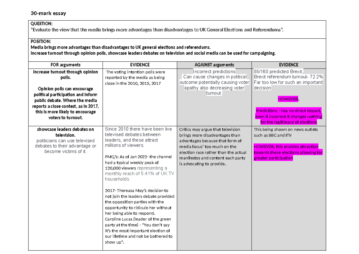 “Evaluate the view that the media brings more advantages than ...