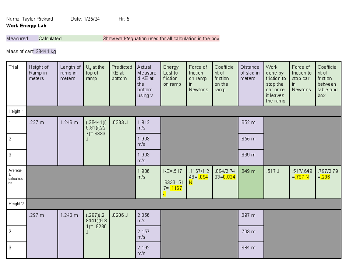 Work Energy Ramp Lab - Name: Taylor Rickard Date: 1/25/24 Hr: 5 Work ...