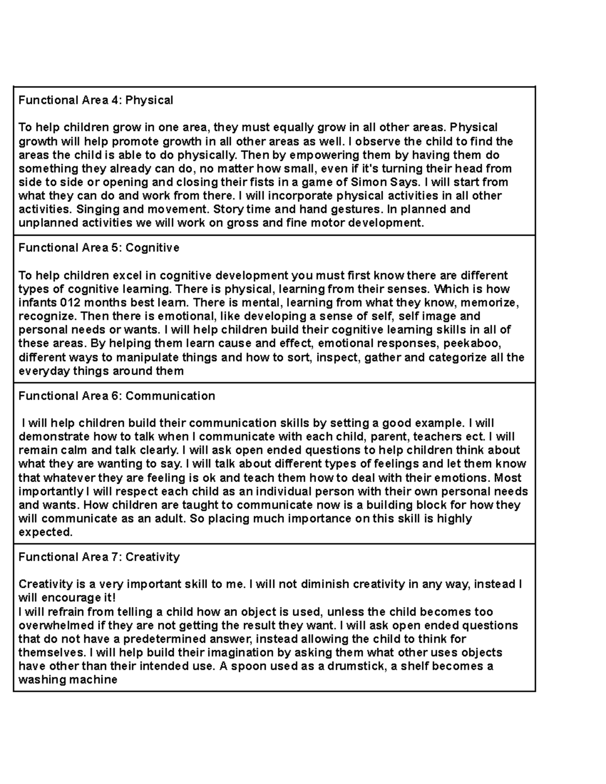 CDA Competency 2 To Advance Physical and Intellectual Competence ...