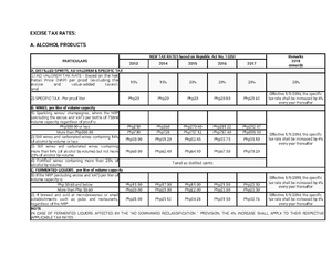 Asynchronous-Activity - What are the Three Line Items of the ...