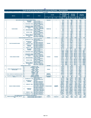 NCH 1623 - cámaras prefabricadas - I NORMA CHILENA OFICIAL NCh1623 Cámaras de inspección - Studocu
