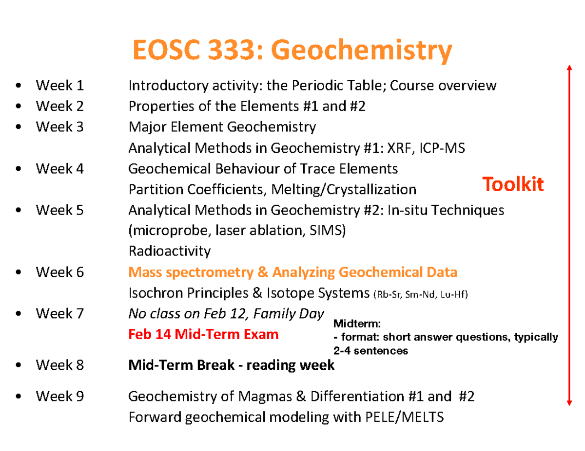 10 Mass spectrometry & Analyzing Geochemical Data - EOSC 333 ...
