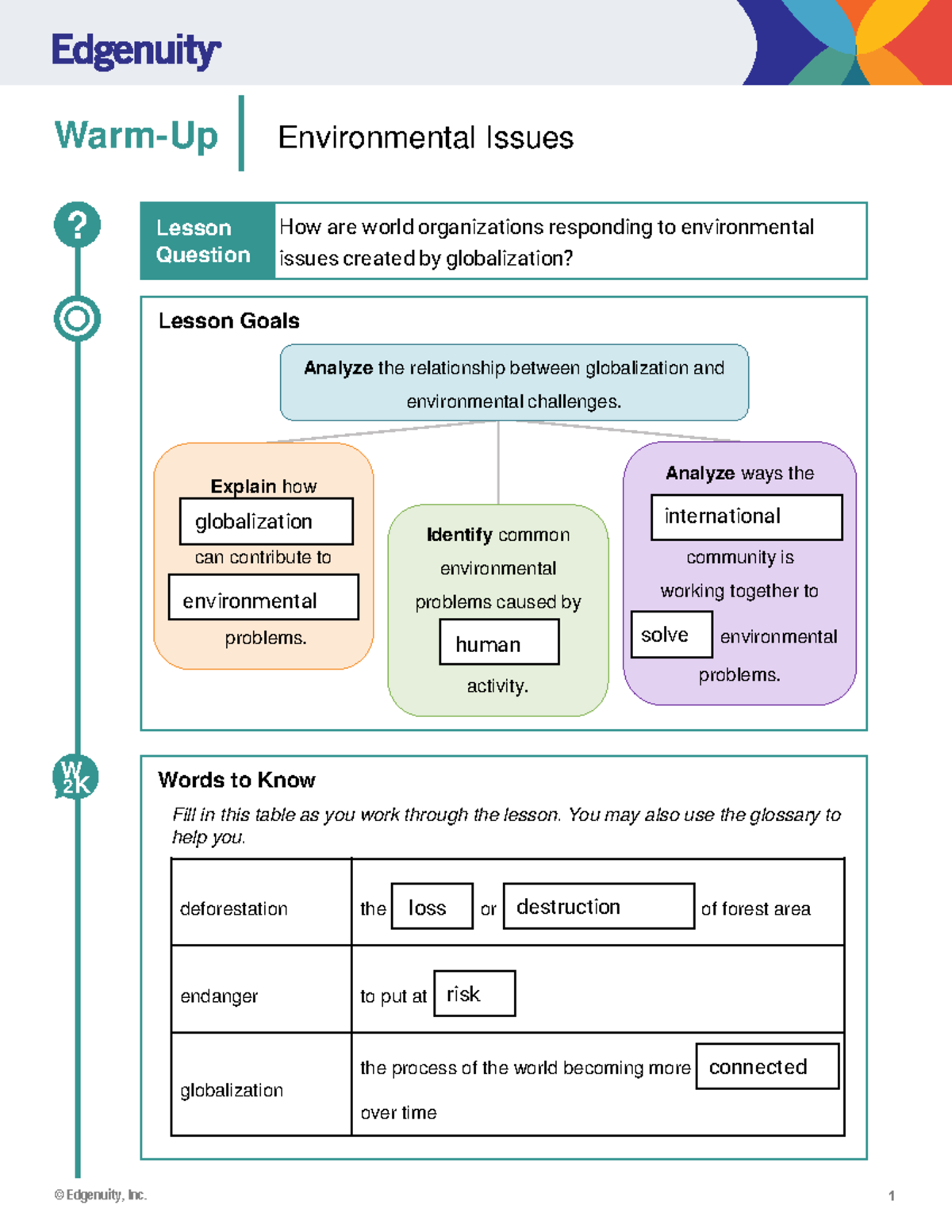 Environmental Issues - Warm-Up Lesson Question Lesson Goals ? Words to ...