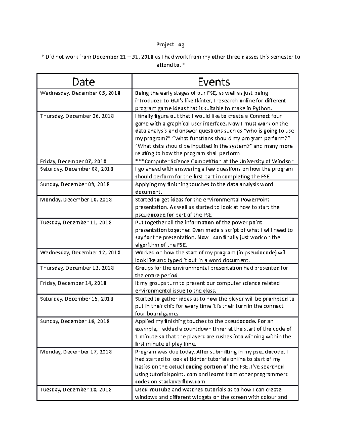 Project Log - Study Guide - Project Log Did not work from December 21 ...