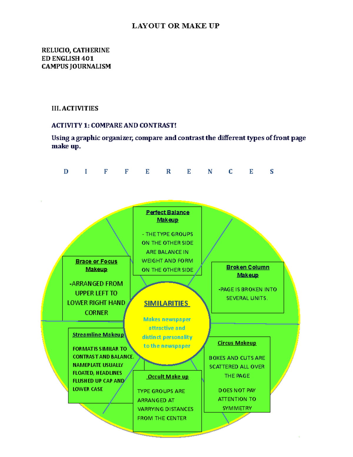 Circus Makeup In Newspaper | Makeupview.co