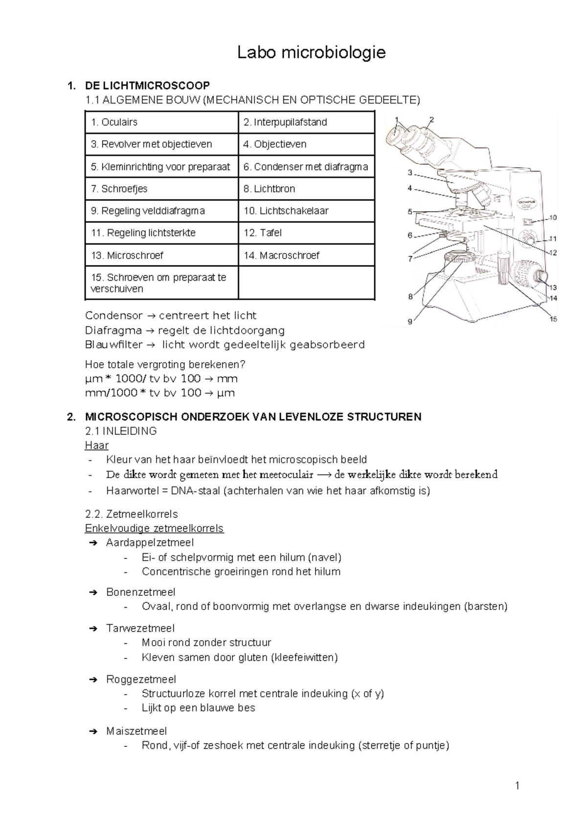 Theorie labo - voorbereiding over het labo - Labo microbiologie 1. DE ...