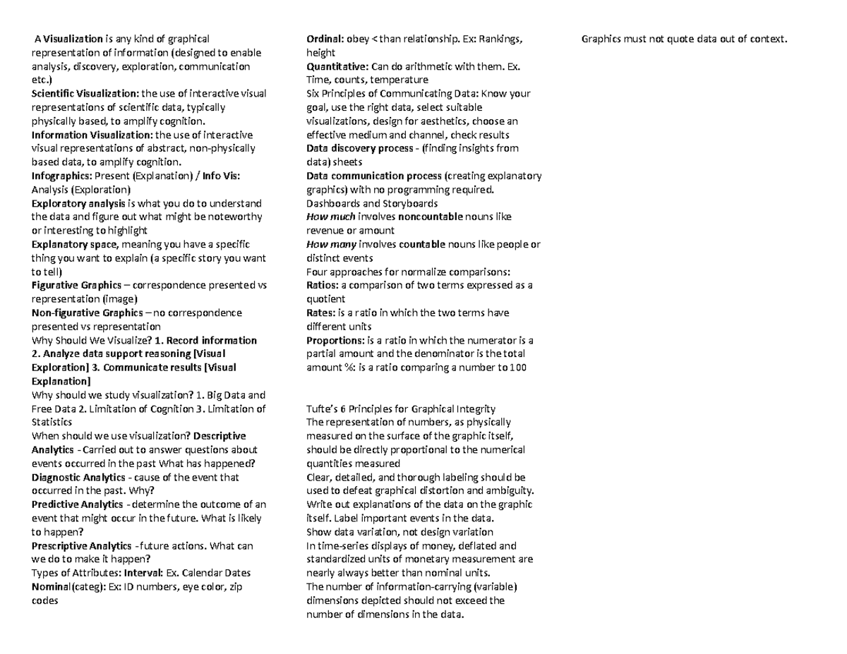 Exam cheet sheet - A Visualization is any kind of graphical ...