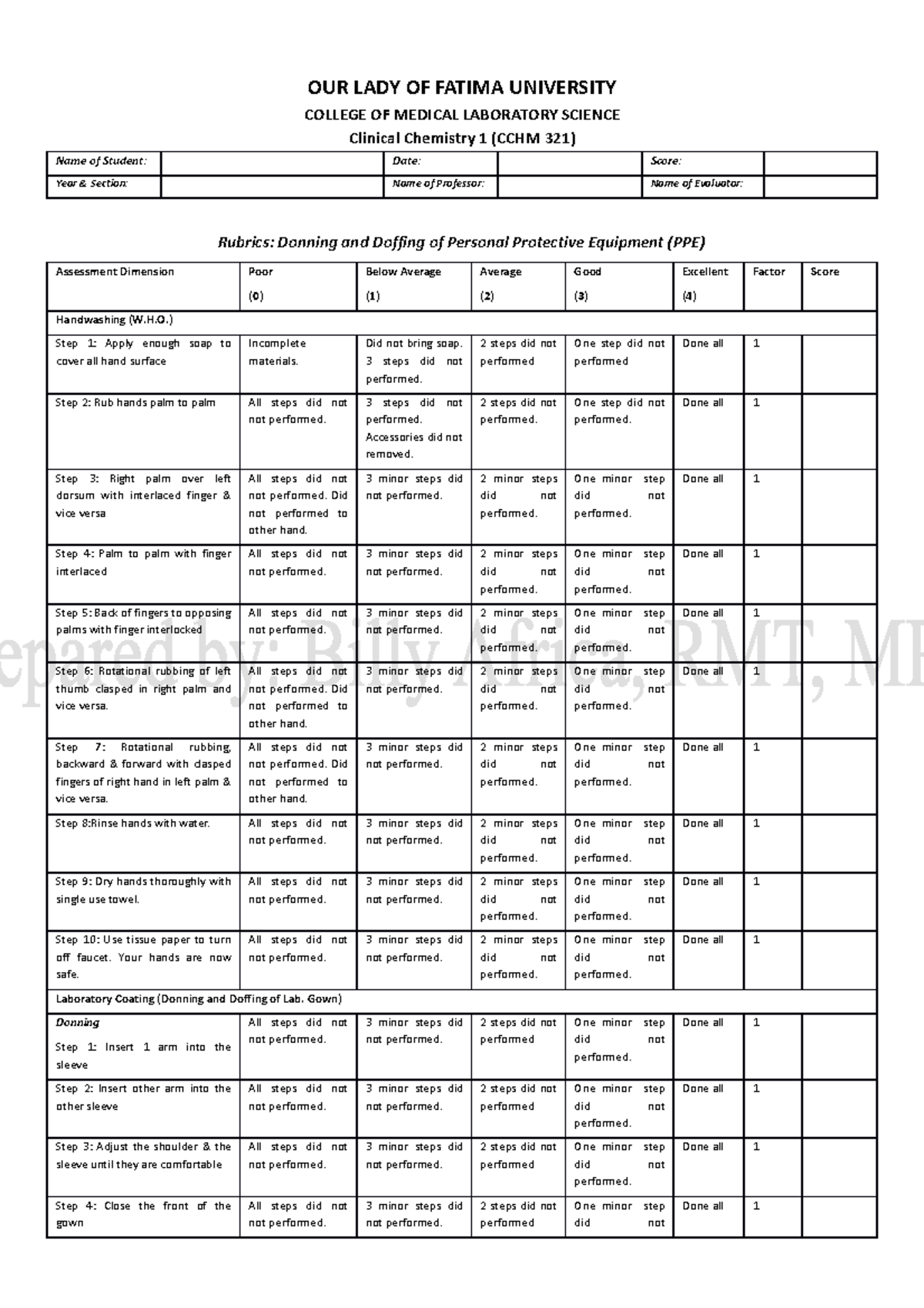 Rubrics Donning and Doffing of PPE - OUR LADY OF FATIMA UNIVERSITY ...