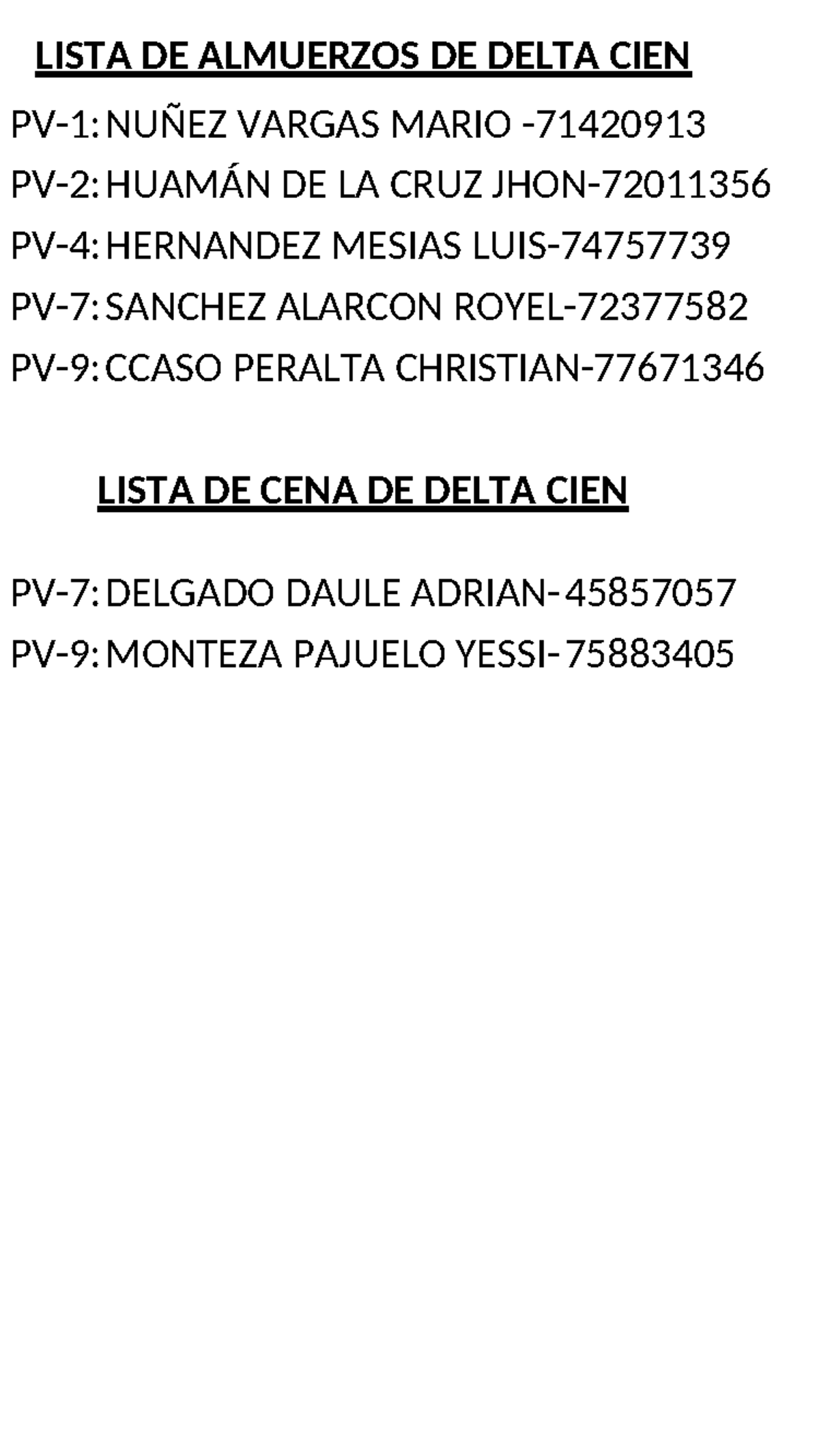 Lista DE Almuerzos DE Delta CIEN - Semiologia - LISTA DE ALMUERZOS DE DELTA CIEN PV-1: NUÑEZ ...