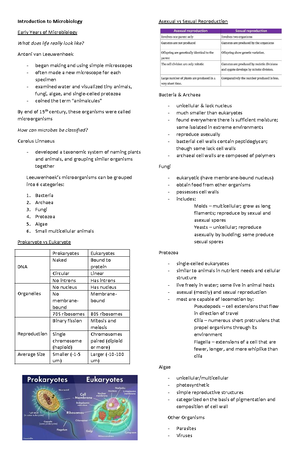 Introduction to Basic Immunology - Introduction to Basic Immunology ...