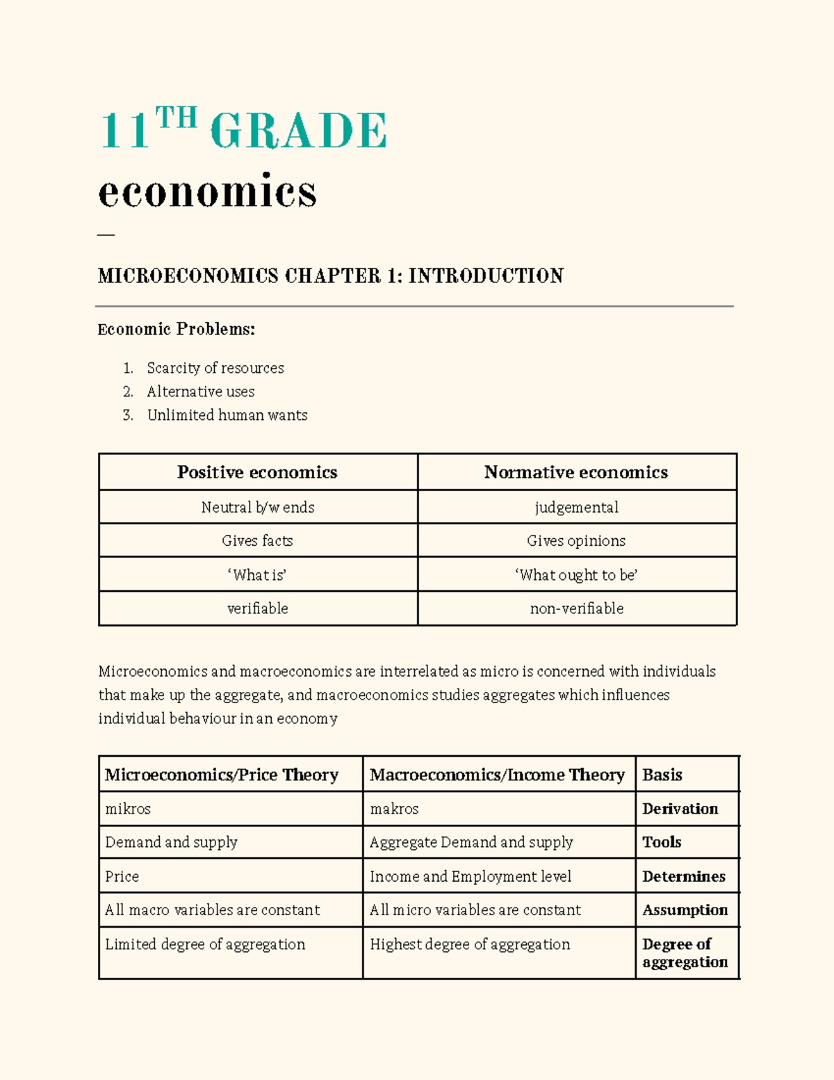 Eco notes M1 - 11 TH GRADE economics ___ MICROECONOMICS CHAPTER 1 ...