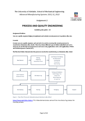 Module 7 - PCP - Notes - The School of Mechanical Engineering Life ...