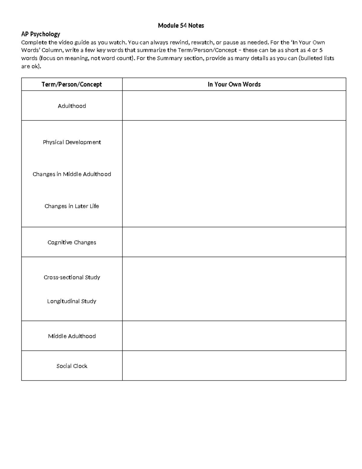 Module 54 video notes - Homework - Module 54 Notes AP Psychology ...