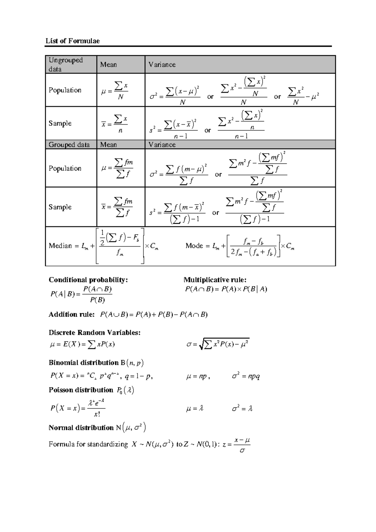 List of Formulae - idk - List of Formulae Ungrouped data Mean Variance ...