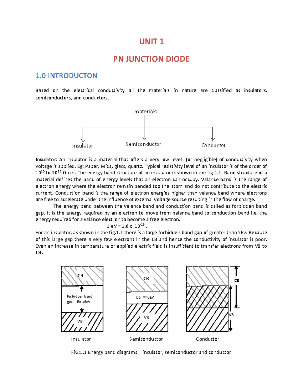 Edc unit 1 pn diode - good pdf - UNIT 1 PN JUNCTION DIODE 1 INTRODUCTON Based on the electrical ...