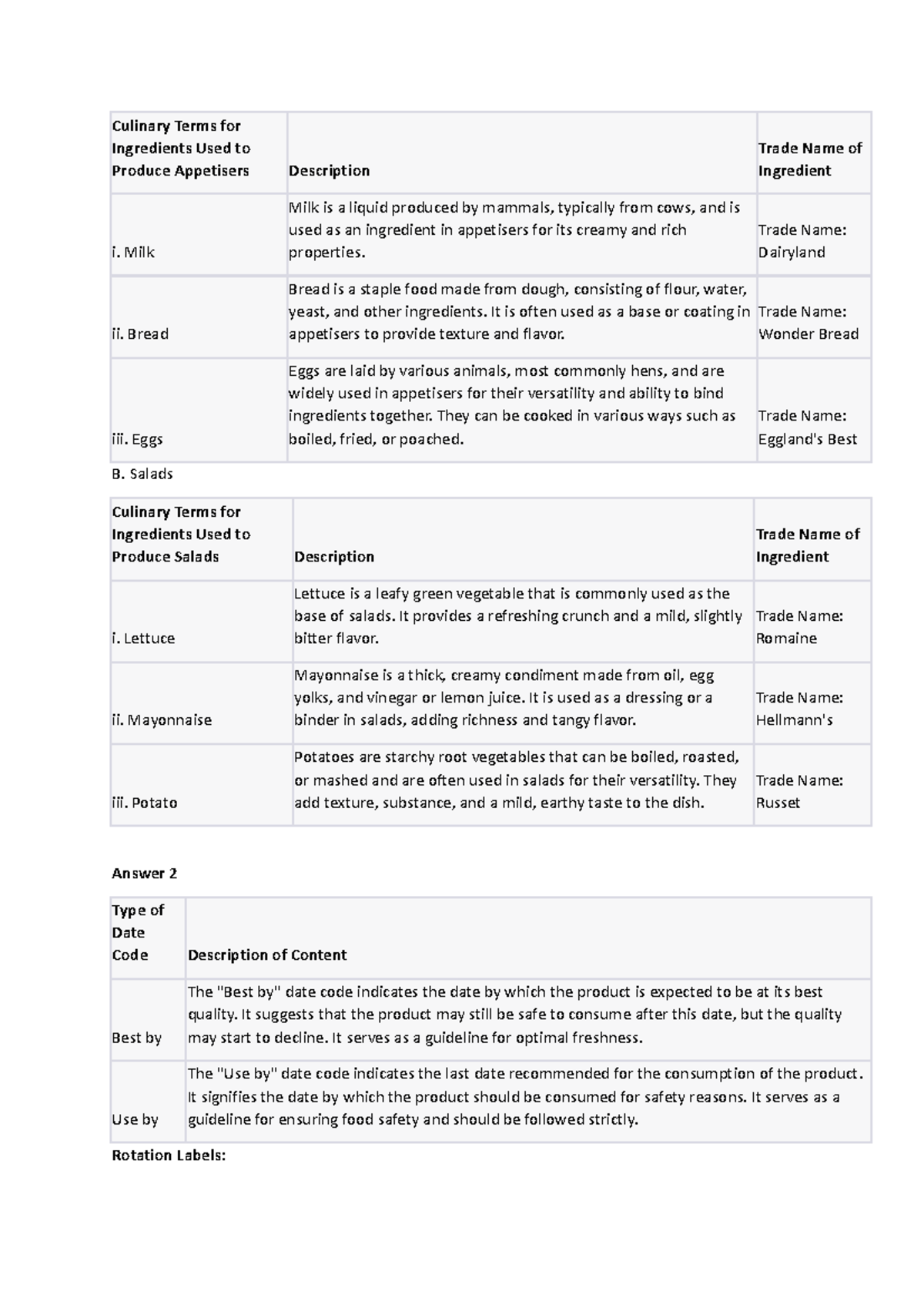 Culinary Terms for Ingredients Used to Produce Appetisers - Culinary ...