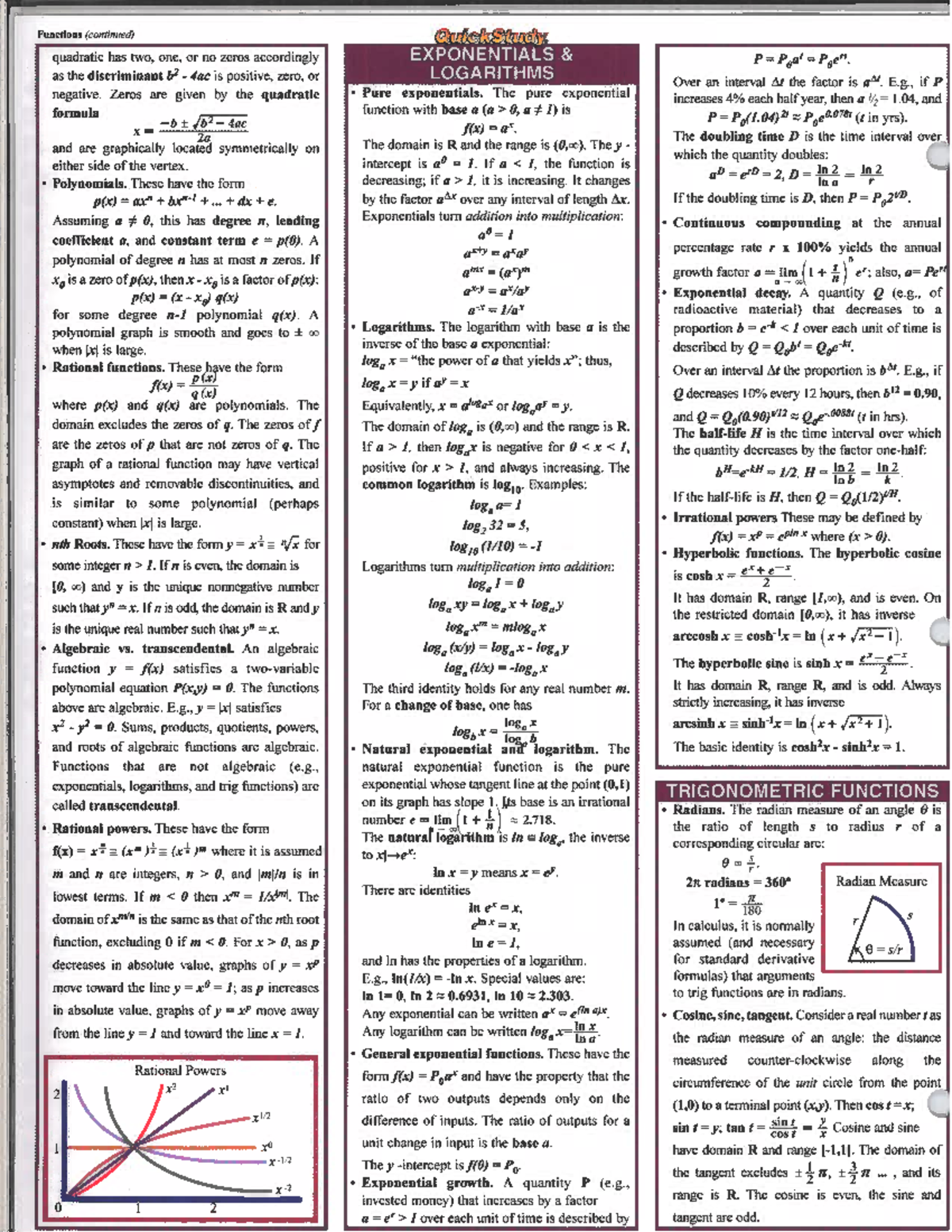 Calculus-1 pg 2 - This References charts have been a great help for ...