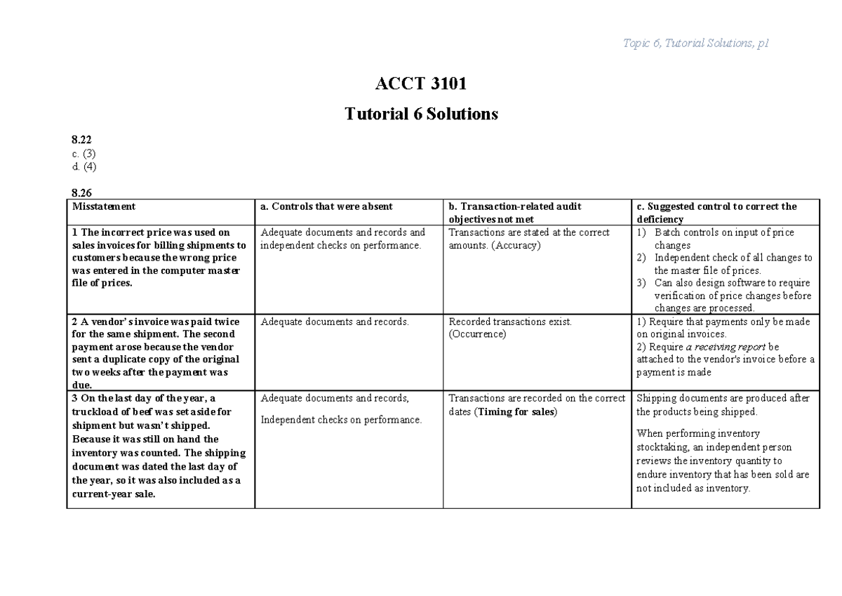 ACCT3101 06 Tutorial Solutions - ACCT 3101 Tutorial 6 Solutions 8. c ...
