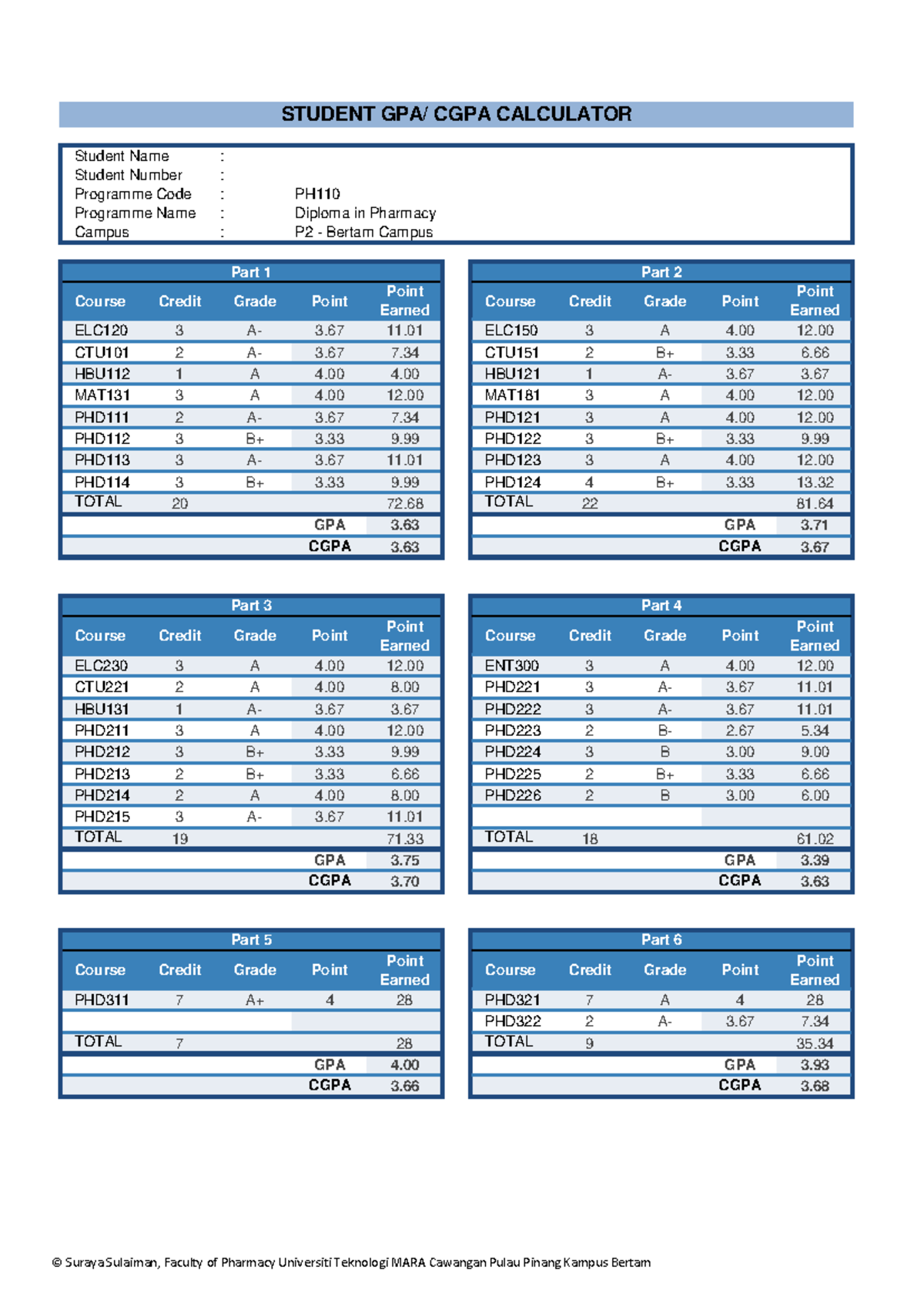 How to count CGPA - Student Name : Student Number : Programme Code : PH ...