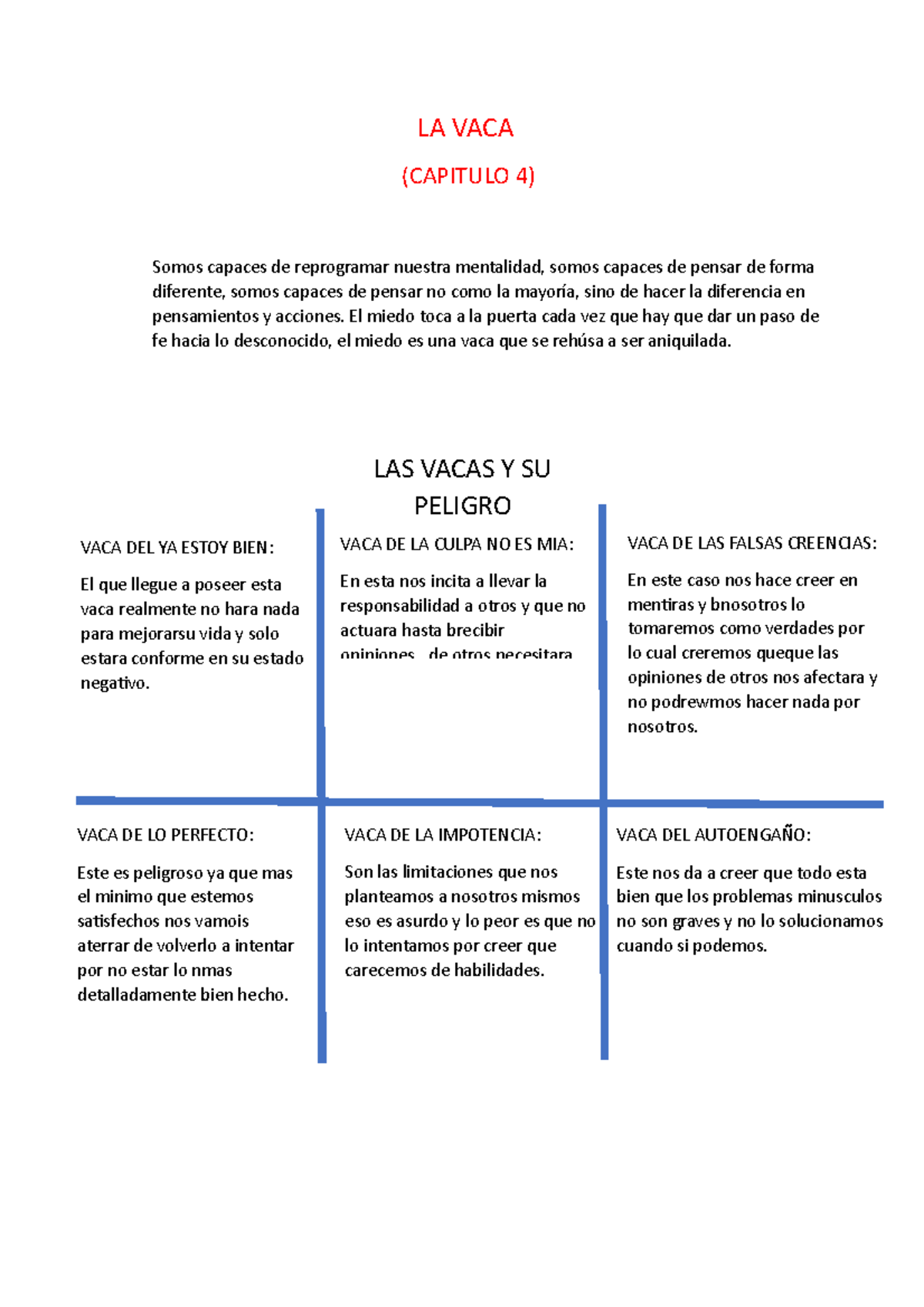 LA VACA 4 - capitulo 4 - LA VACA (CAPITULO 4) VACA DE LO PERFECTO: Este ...