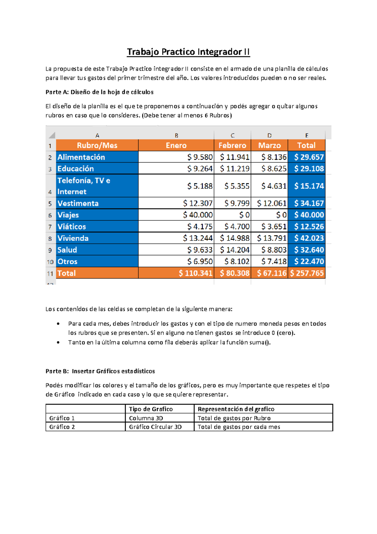 Tp integrador 2 - Trabajo Practico Integrador II La propuesta de este Trabajo Practico ...