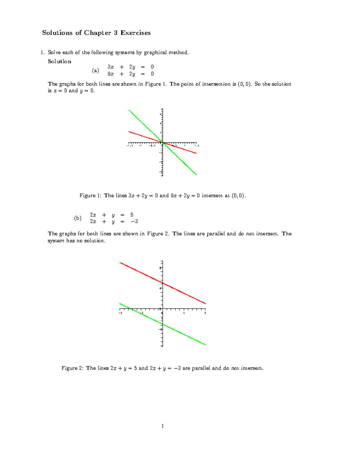 Ch3-Solutions math - notes - Solutions of Chapter 3 Exercises Solve ...