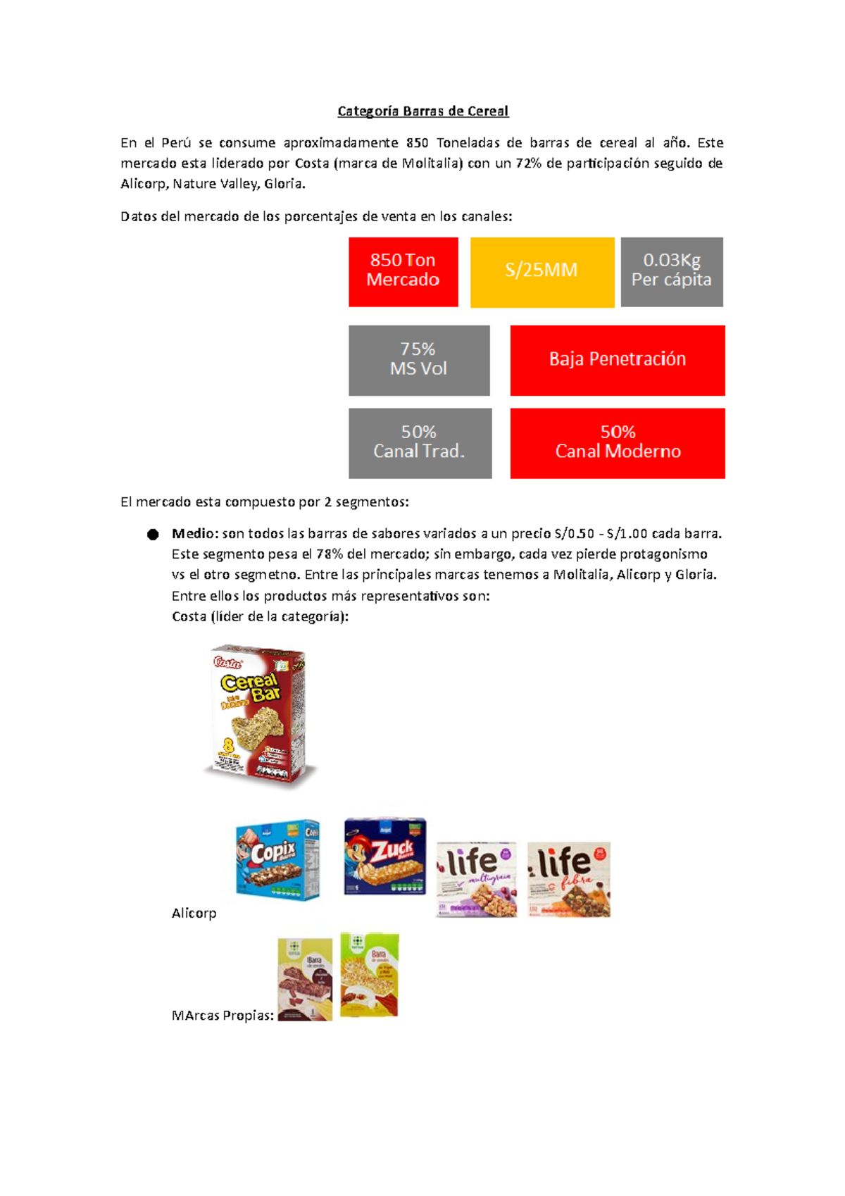 Categoría Barras de Cereal - Categoría Barras de Cereal En el Perú se ...