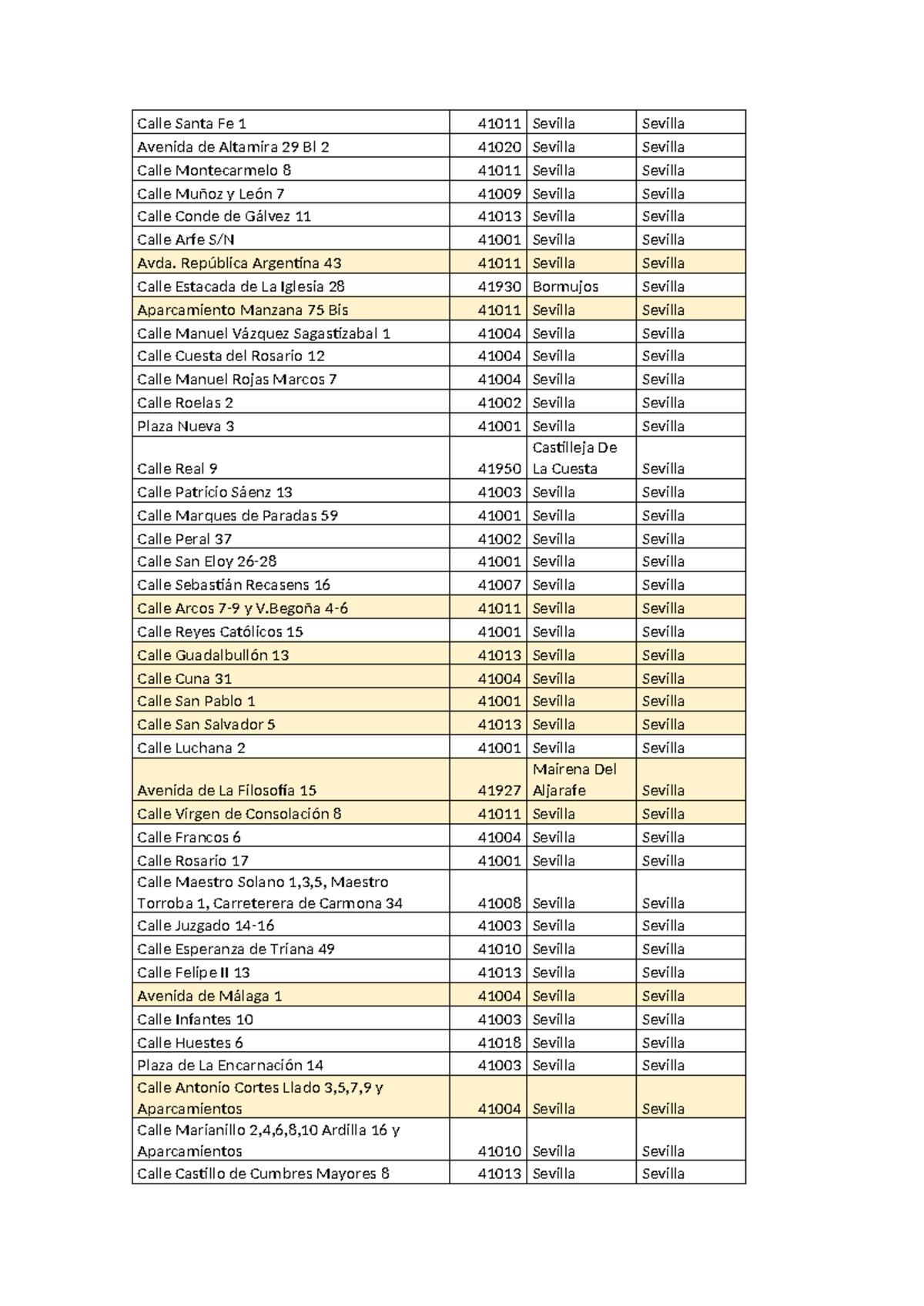 Geolocalizar ROG 2024 - ddddddddddd - Calle Santa Fe 1 41011 Sevilla ...