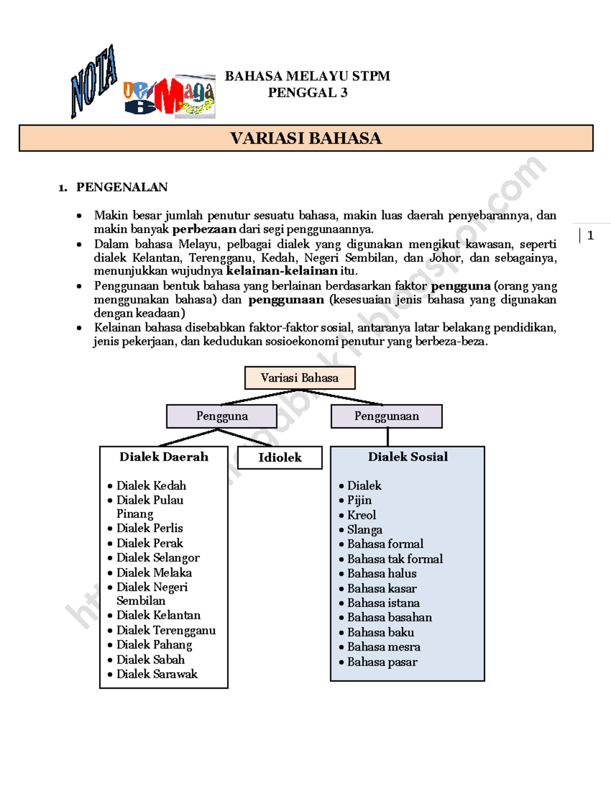 Nota - Variasi Bahasa - | 1 BAHASA MELAYU STPM PENGGAL 3 1. PENGENALAN ...