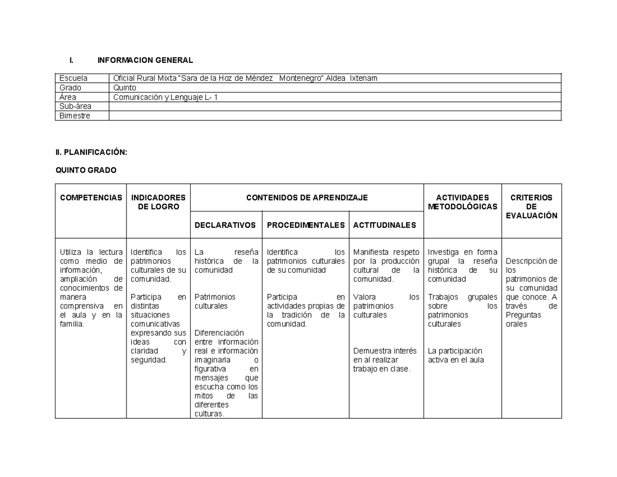 Planes 5TO Grado (2024) - I. INFORMACION GENERAL Escuela Oficial Rural ...