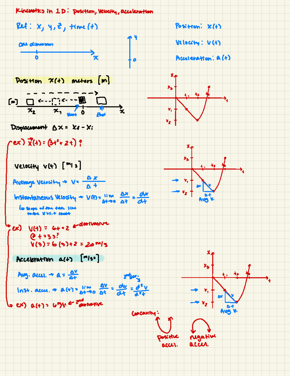 Kinematics in 1 Dimension - Kinematics in LD : position, Velocity ...
