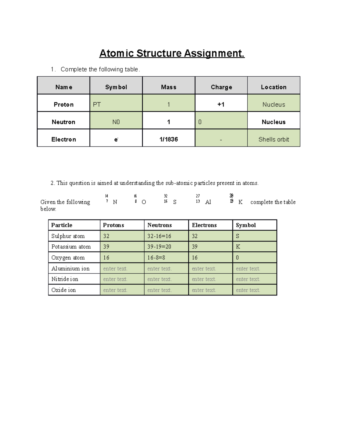 UNIT 6 Atomic structure work coursework - Atomic Structure Assignment ...