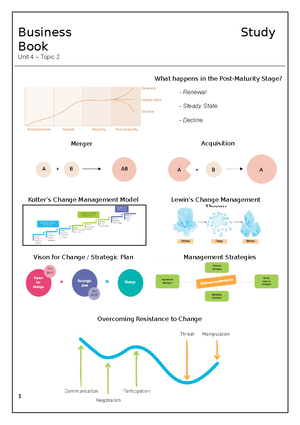 Maths Methods IA1 Assessment - IA1 PSMT, recieved 18/20 - Studocu