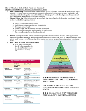 Renee and Marvis Case Studies - Renee Renee is a 22-year-old G2P0 at 42 ...